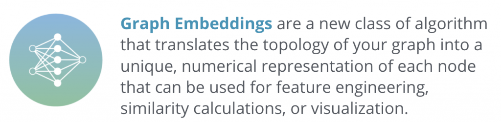 Upgrade Your Graph Data Science Library Now (or Miss Out on Cool New ...