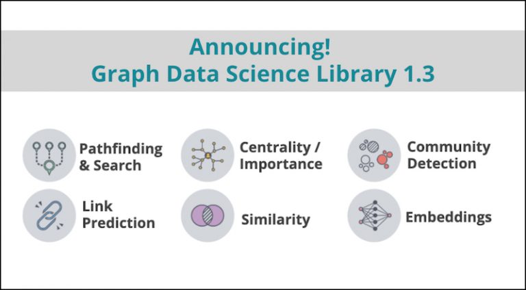 Upgrade Your Graph Data Science Library Now (or Miss Out on Cool New ...