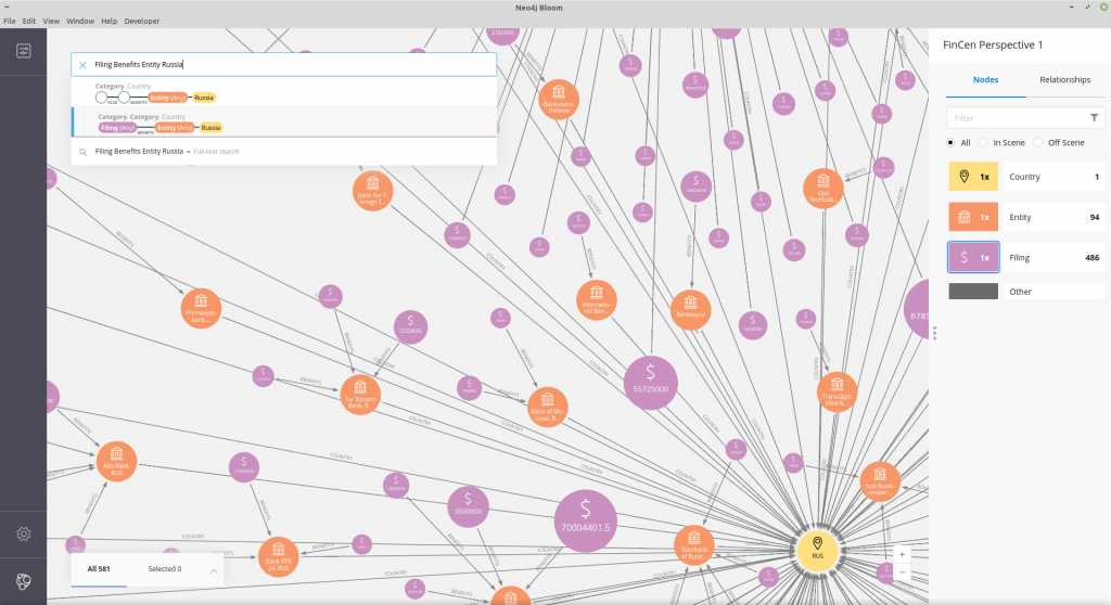 Analyzing the FinCEN Files with Neo4j