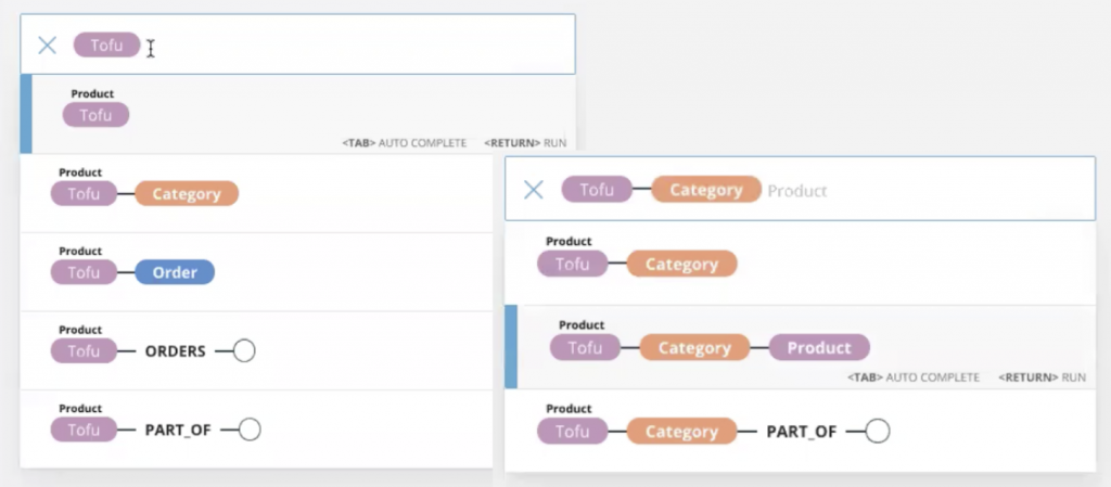 How Neo4j Bloom 1.4 makes Graph Visualization easier