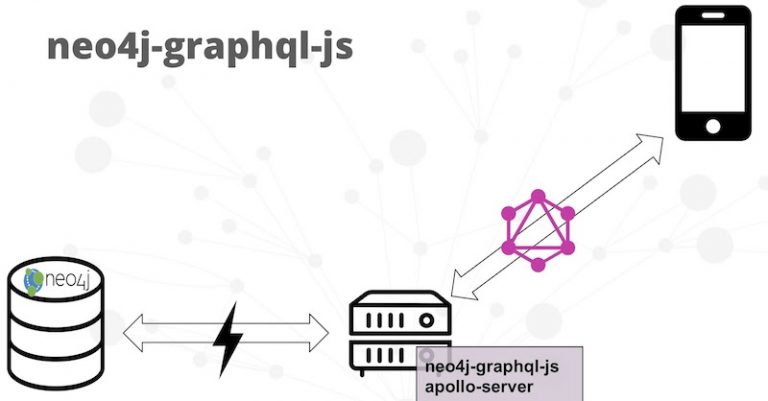 GRANDstack: Graphs All the Way Down