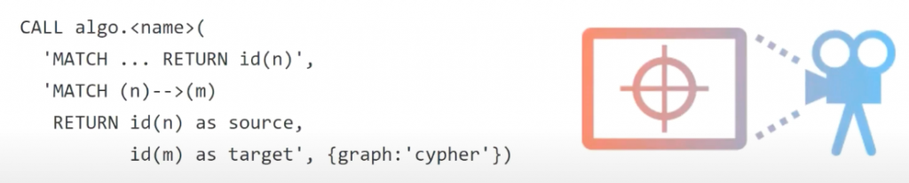 Graph Algorithms for Community Detection & Recommendations