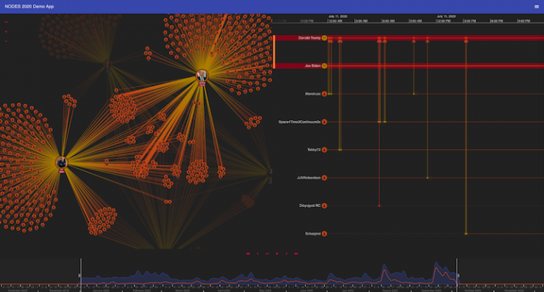 Visualizing Fraud with Neo4j and GRANDstack