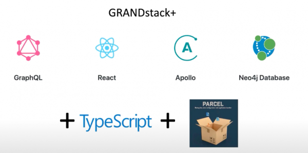 Discover the Soul of a Product Using Neo4j and React