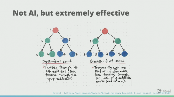 Graphs for Machine Learning and Artificial Intelligence