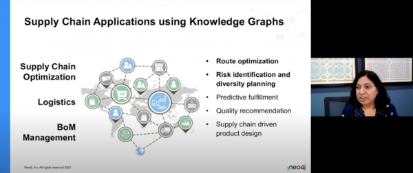 Knowledge Graphs Empower Your Data to Do More! - Graph Database & Analytics