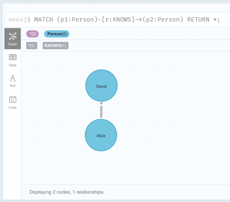 Announcing Neo4j AuraDB Free - Graph Database & Analytics