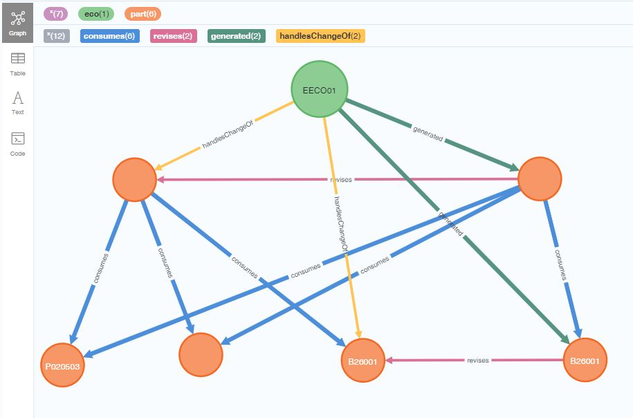 This Week in Neo4j - Big Announcements, Rugby Stats, Social Graphs, and ...