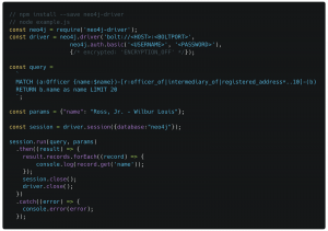 Digging Into the ICIJ Pandora Papers Dataset with Neo4j