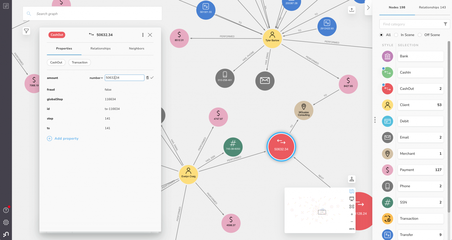Introducing Neo4j Bloom 2.0 – The Fastest Path to Graph Data Visualization