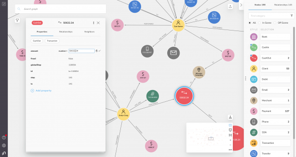 Introducing Neo4j Bloom 2.0 – The Fastest Path to Graph Data Visualization