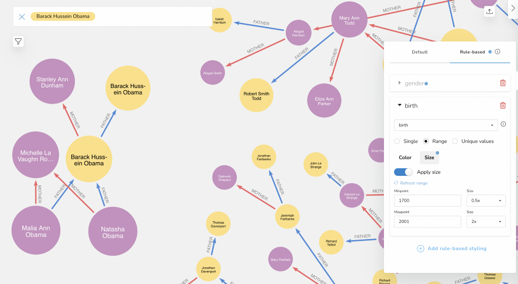 Discover AuraDB Free Importing GEDCOM Files And Exploring Genealogy 