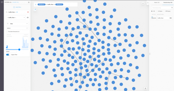 Time Travel with Neo4j Bloom 2.1 - Graph Database & Analytics