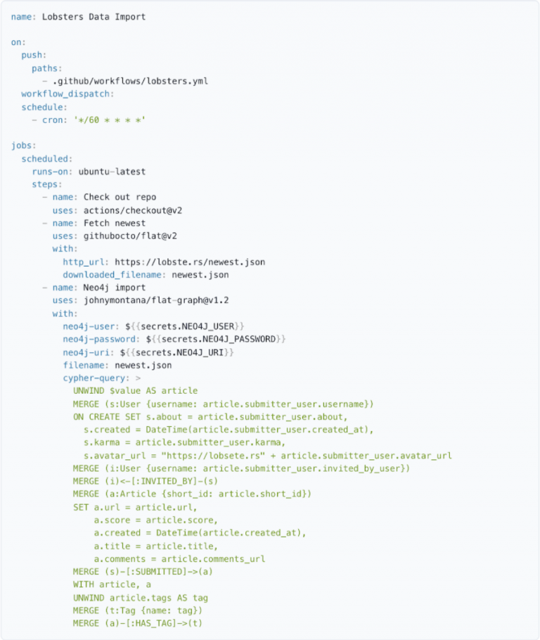 Full Stack Graph in the Cloud - Graph Database & Analytics