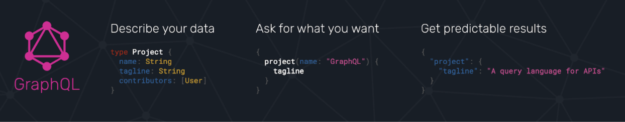 Full Stack Graph in the Cloud - Graph Database & Analytics