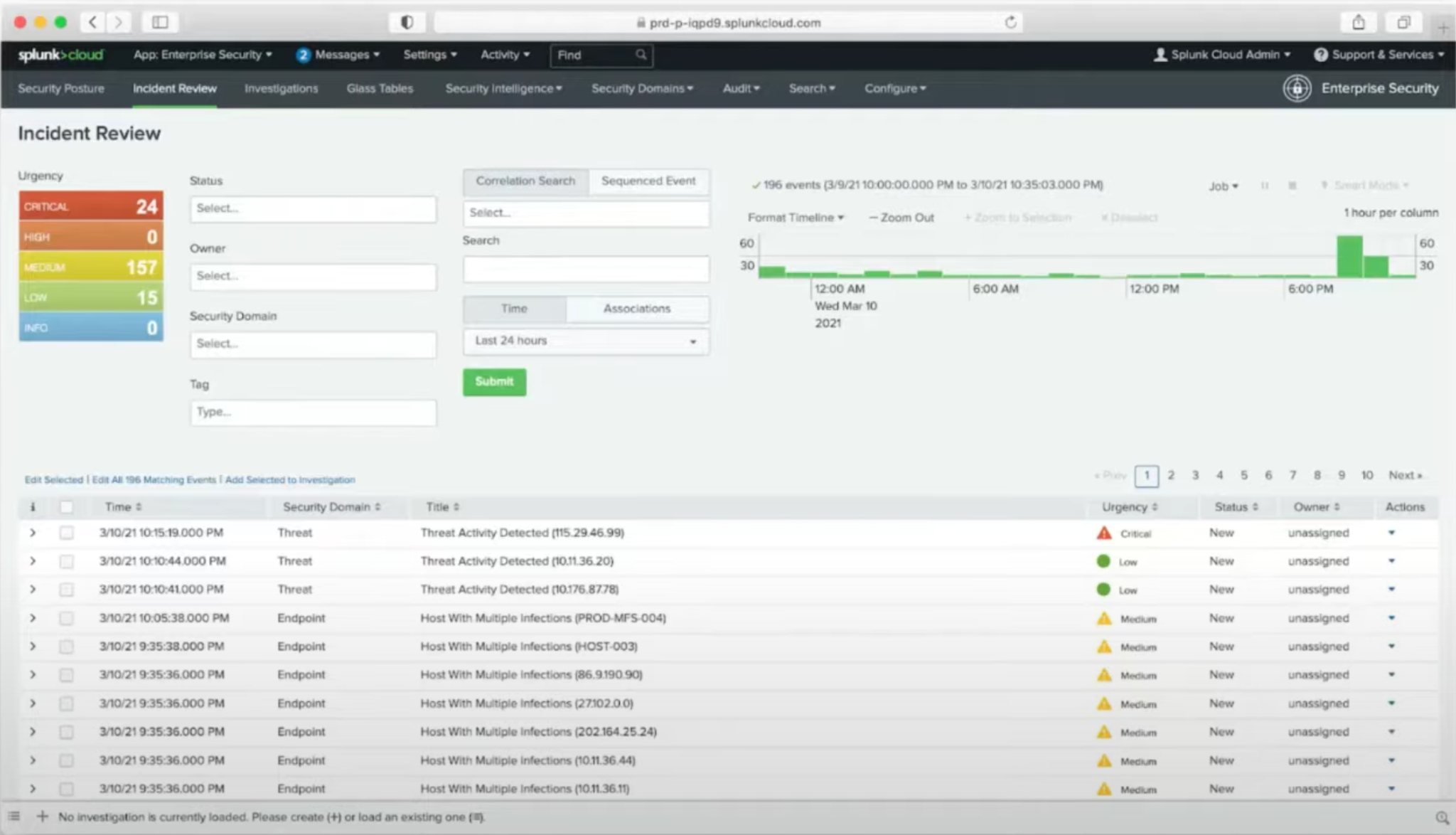 Graph Algorithms for Cybersecurity: A Picture Is Worth 1,000 Rows