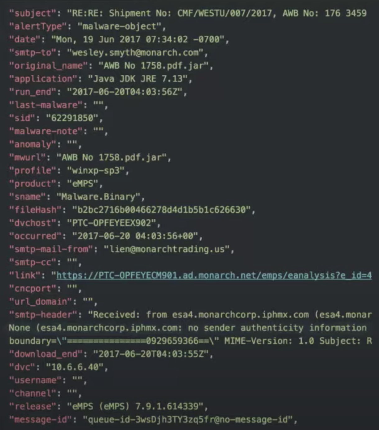 Graph Algorithms for Cybersecurity: A Picture Is Worth 1,000 Rows