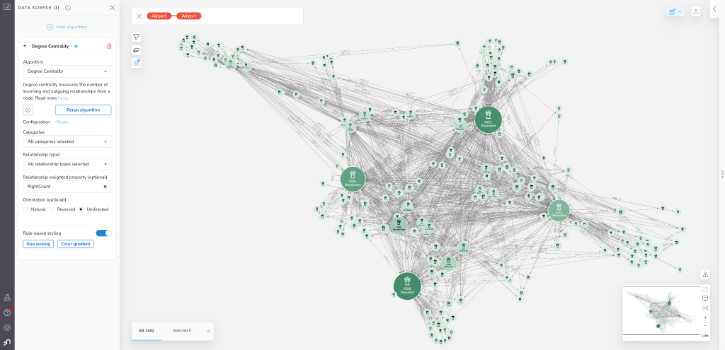 Visualizing Supply Chains with Neo4j Graph Data Science and Bloom