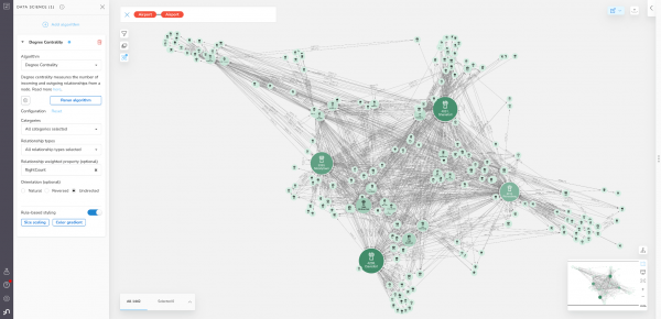 Visualizing Supply Chains with Neo4j Graph Data Science and Bloom