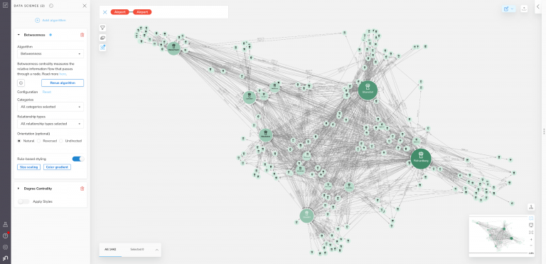 Visualizing Supply Chains with Neo4j Graph Data Science and Bloom