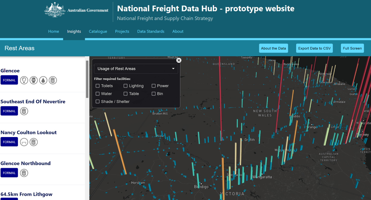 How the Australian Department of Infrastructure Applies Graph