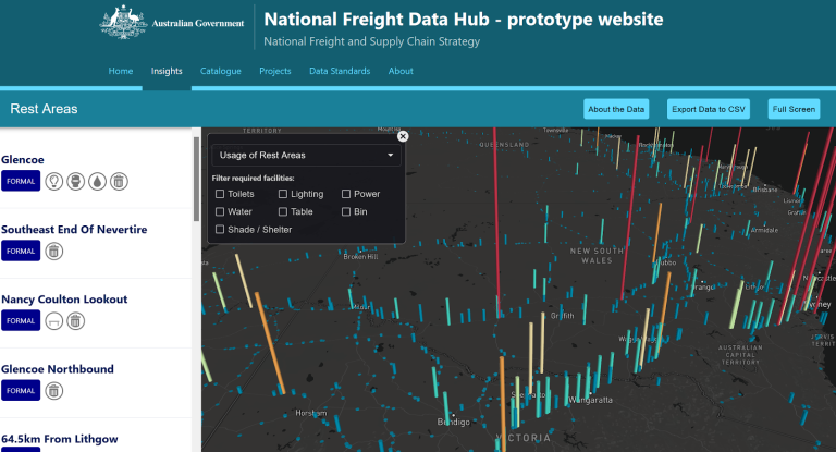 How the Australian Department of Infrastructure applies graph