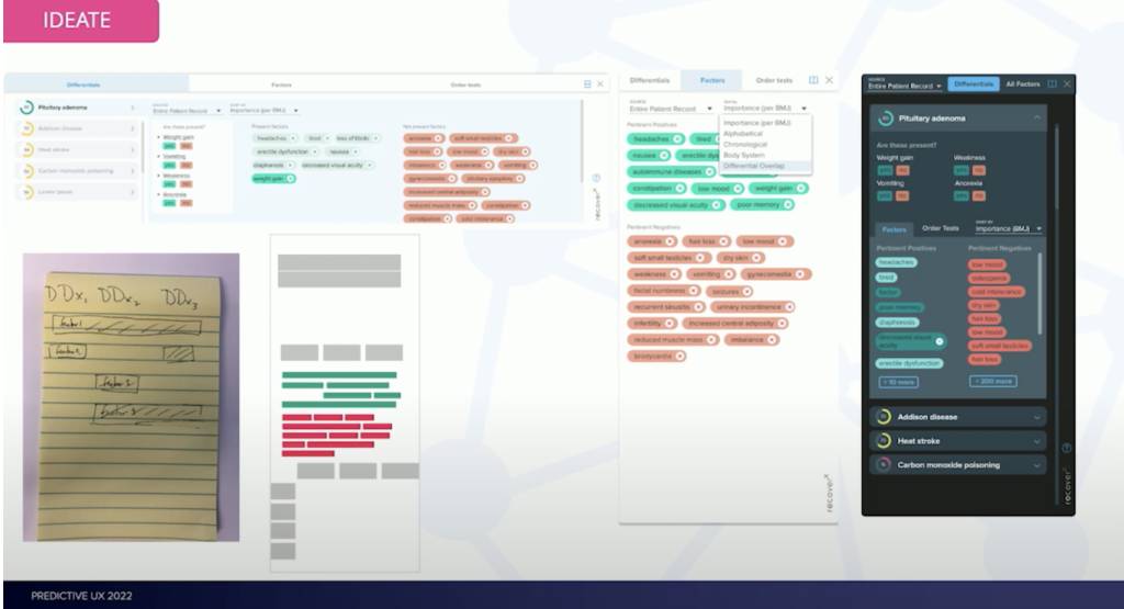 Design Thinking for Graph Data: Successful Graph-Powered Apps