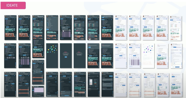 Design Thinking for Graph Data: Successful Graph-Powered Apps