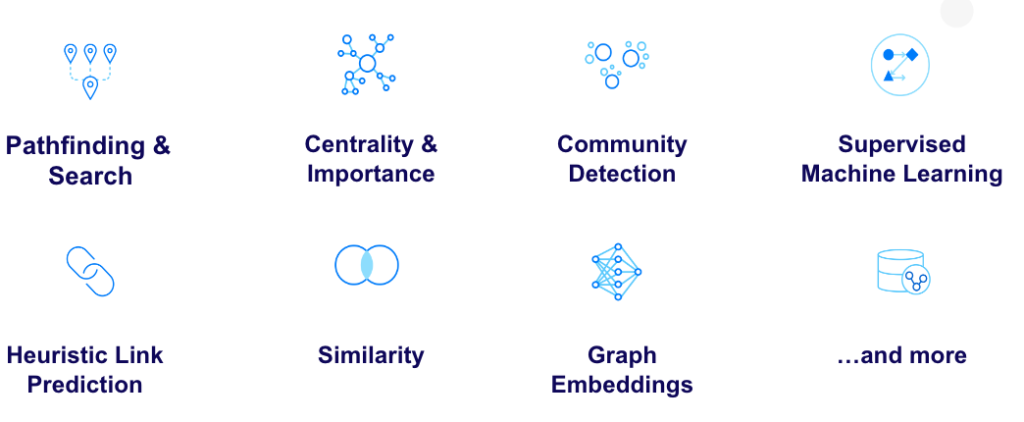 A Machine Learning Innovation in Predictive Analytics