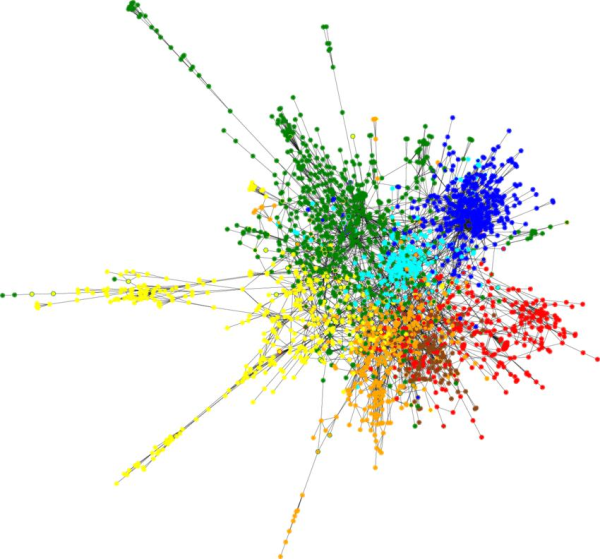 A Machine Learning Innovation in Predictive Analytics