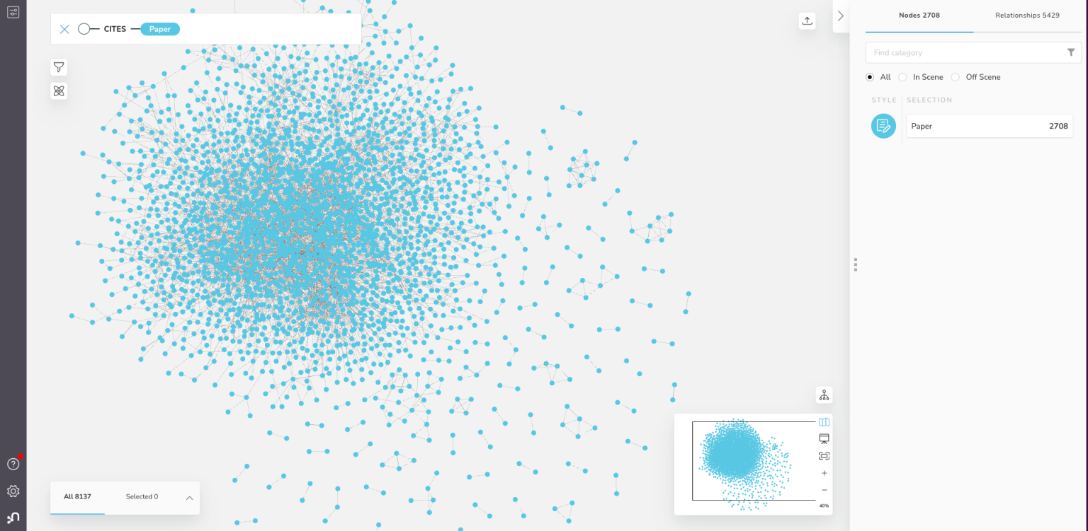 A Machine Learning Innovation in Predictive Analytics