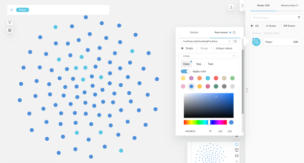 A Machine Learning Innovation in Predictive Analytics