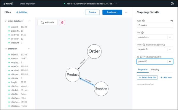 Graph Databases: How Relationships Change Everything