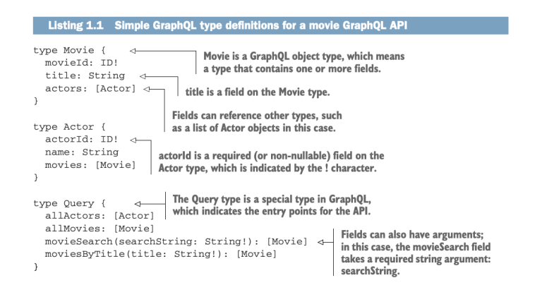 New Book: Full Stack GraphQL Applications (Download for Free!)