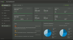 Revolutionizing the Energy Industry with Graphs