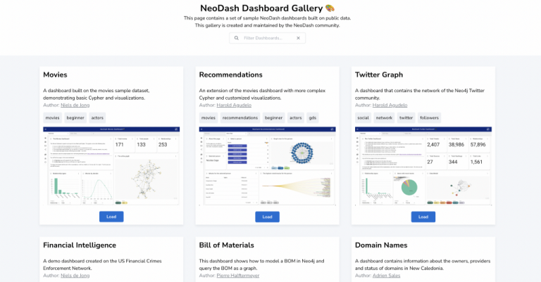 Creating Super-Charged Neo4j Dashboards with NeoDash 2.1