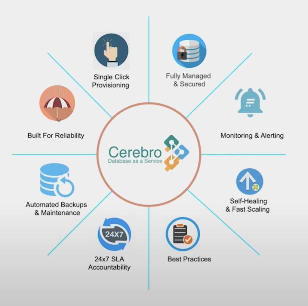 Expedia’s Entity Graph Powers Global Travel