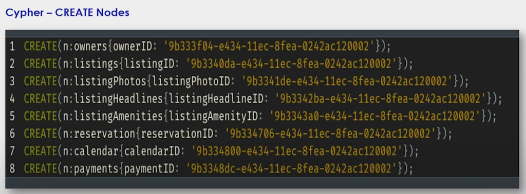 Expedia’s Entity Graph Powers Global Travel