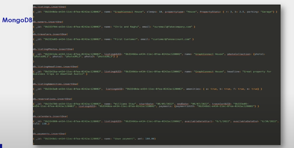 Expedia’s Entity Graph Powers Global Travel