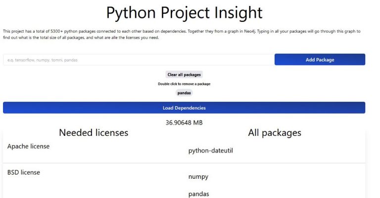 Python Packages Licenses Analysis With Neo4j - Graph Database & Analytics
