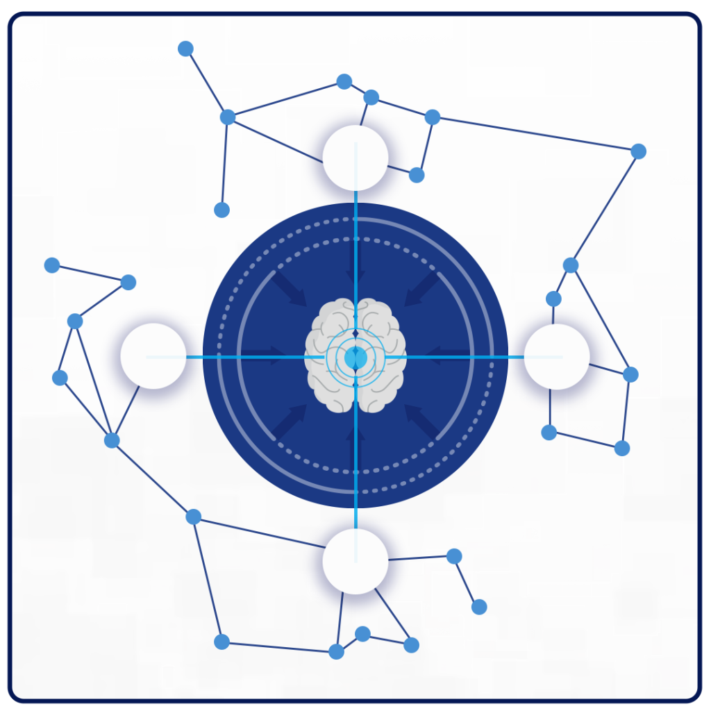 Graph Analytics: The Future in Data Science?