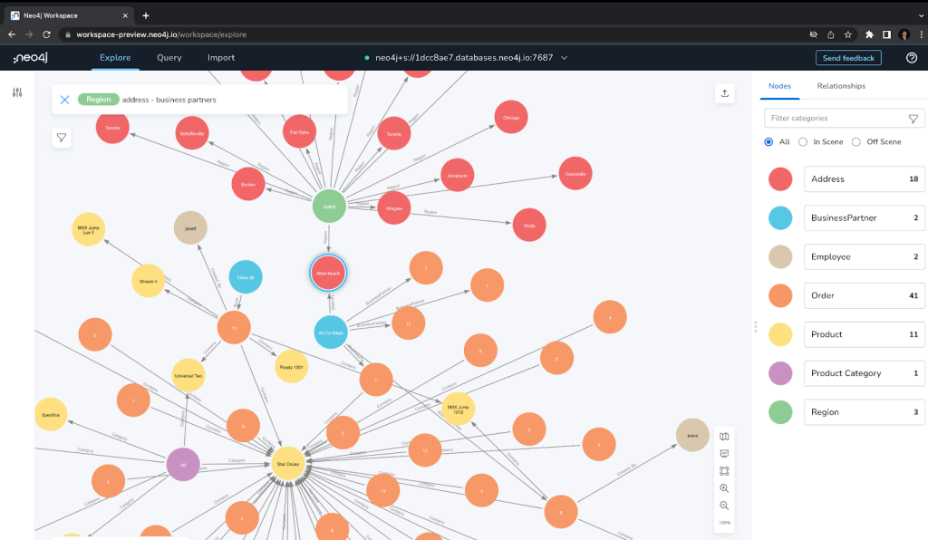 How to Graph an ERP System in 3 Easy Steps - Graph Database & Analytics