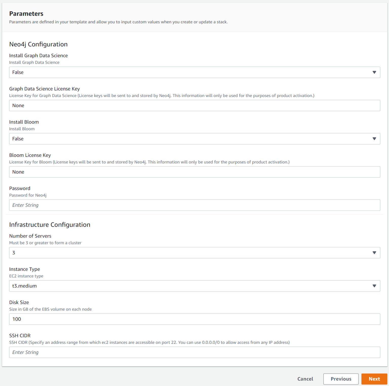 Announcing The Newest Neo4j And Aws Partner Solution