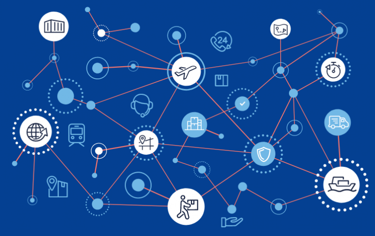 What Is Supply Chain Management? A Guide to Optimizing SCM
