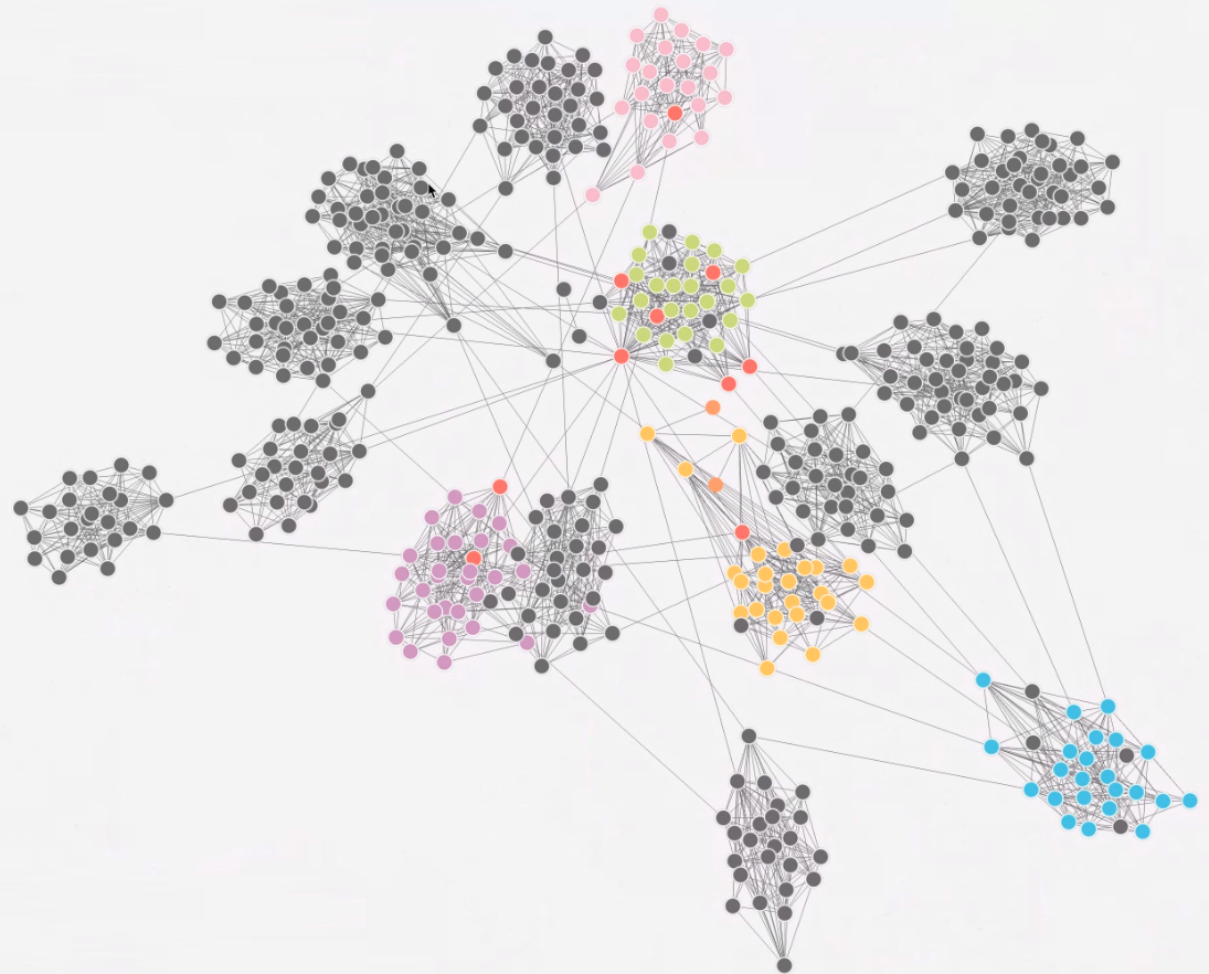 ISO GQL: A Defining Moment in Database Innovation