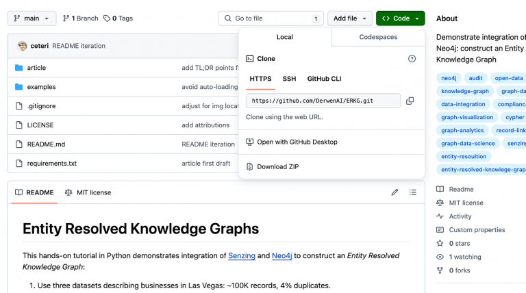 Entity Resolved Knowledge Graphs: A Tutorial - Graph Database & Analytics