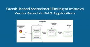 Graph Metadata Filtering to Improve Vector Search in RAG