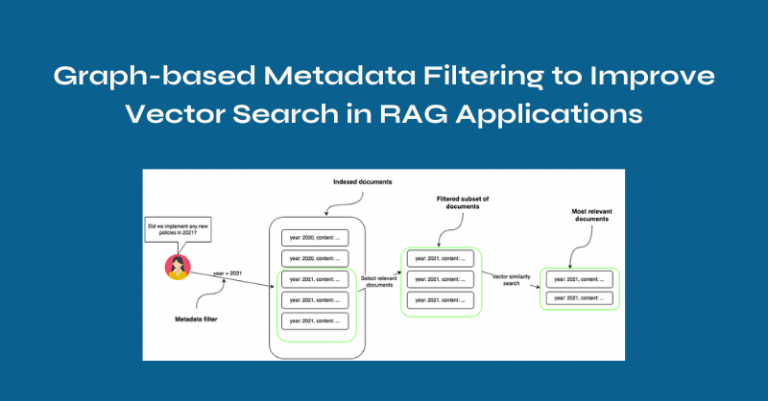 Graph Metadata Filtering to Improve Vector Search in RAG