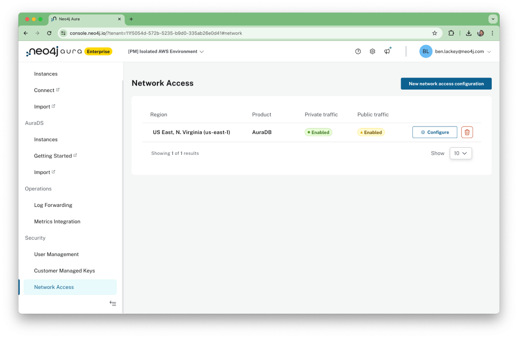 How to Configure AuraDB with AWS PrivateLink