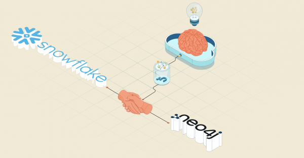 Graph Database for Beginners: Graph Search Algorithms Basics